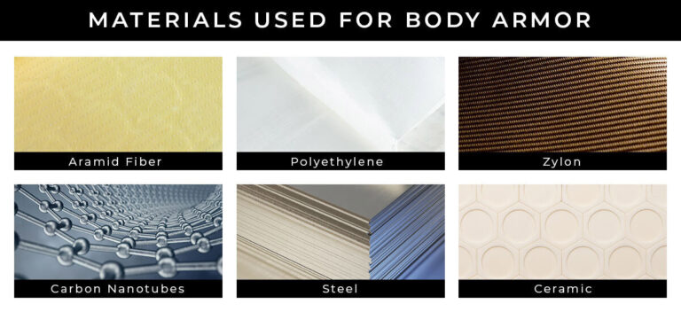 Body Armor Buyer's Guide - Safe Life Defense