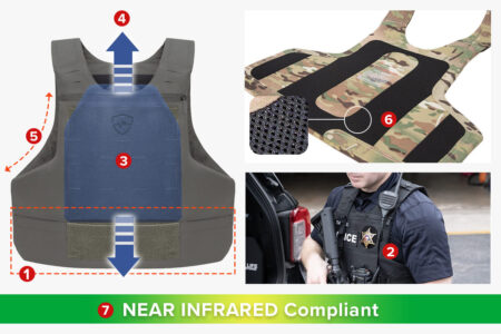 Unity™ Hybrid Plate & Panel Bags - Safe Life Defense